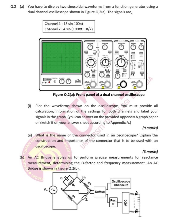Solved Q.2 (a) You have to display two sinusoidal waveforms | Chegg.com