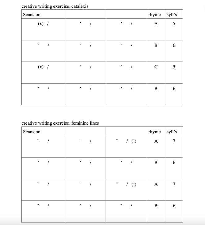 Write two different poems that are 4 lines and about | Chegg.com