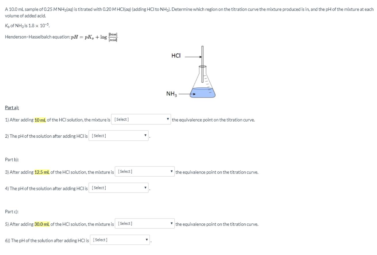 Solved A 10.0 mL sample of 0.25 M NH3(aq) is titrated with | Chegg.com