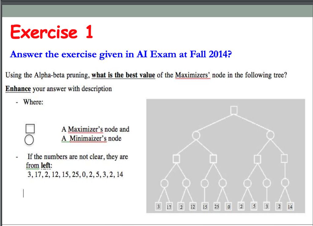 Solved Exercise 1 Answer the exercise given in AI Exam at | Chegg.com