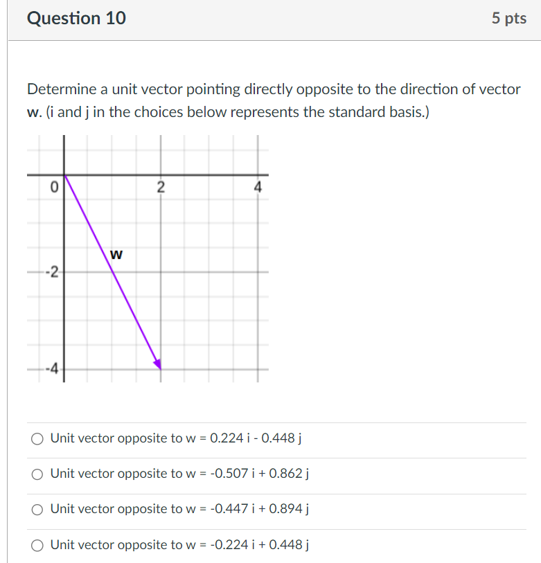 Solved Determine a unit vector pointing directly opposite to | Chegg.com