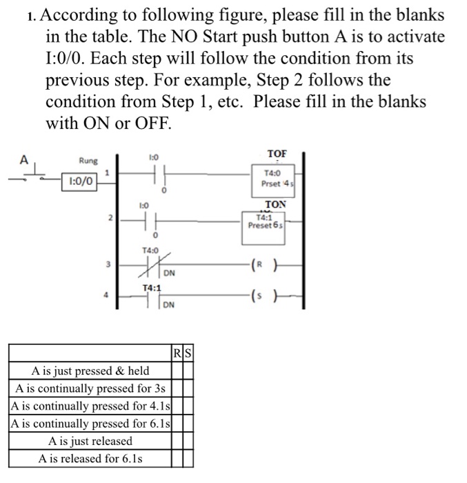 Solved 1. According to following figure, please fill in the | Chegg.com