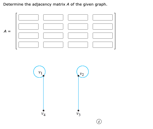 Solved Determine the adjacency matrix A of the given graph. | Chegg.com