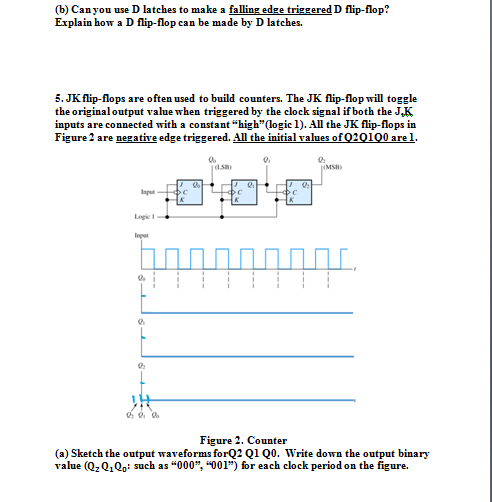 (b) Can you use D latches to make a falling edge | Chegg.com