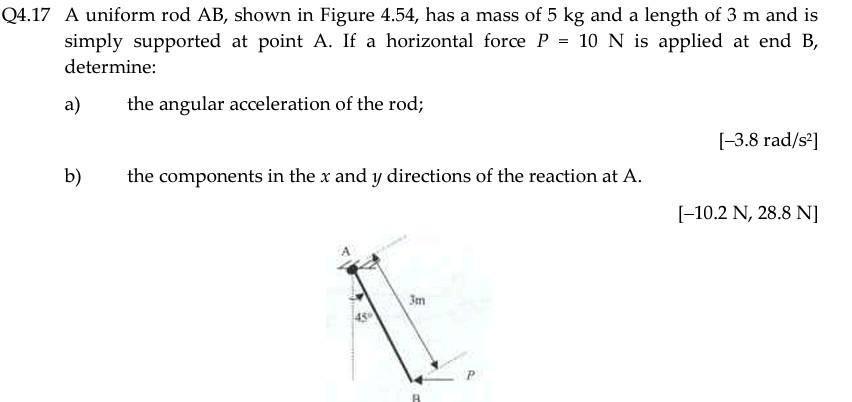 Solved 4.17 A uniform rod AB, shown in Figure 4.54, has a | Chegg.com