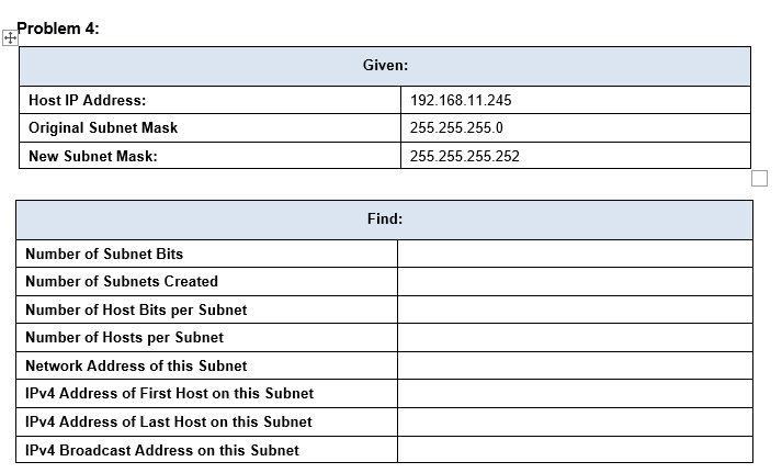 Solved Problem 4: Given: Host IP Address: Original Subnet | Chegg.com