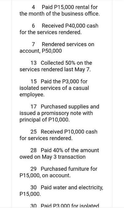 Solved PETA#4 - Posting to the Ledger On an EXCEL file, | Chegg.com