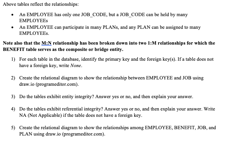 Solved Question 2 Table name: EMPLOYEE EMP CODE EMP_LNAME | Chegg.com