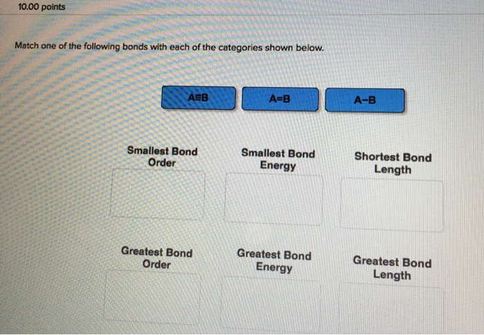 Solved 10.00 points Match one of the following bonds with | Chegg.com