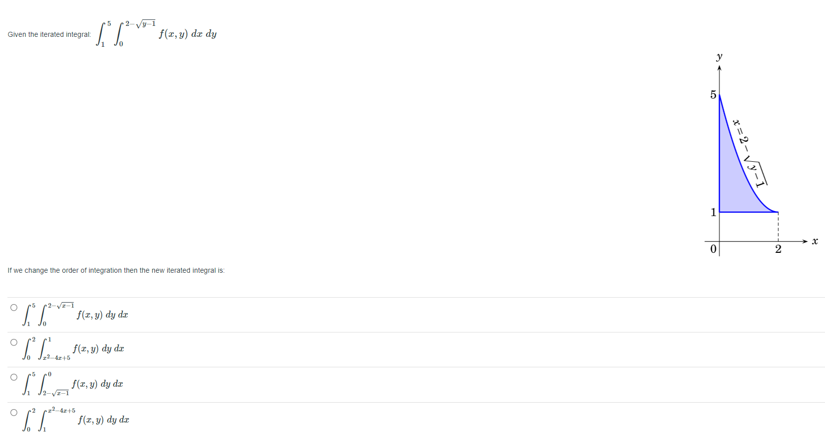 Solved 5 Given the iterated integral: ST* V** $(2, 1) 2-y-1 | Chegg.com