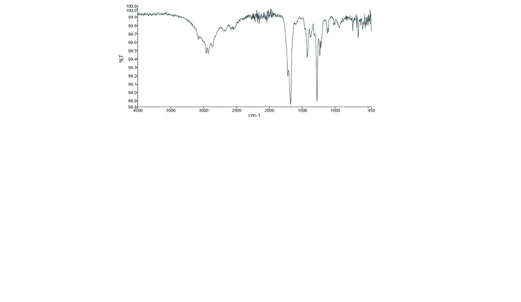 Solved Place a copy of your IR for trans-stilbene here. | Chegg.com