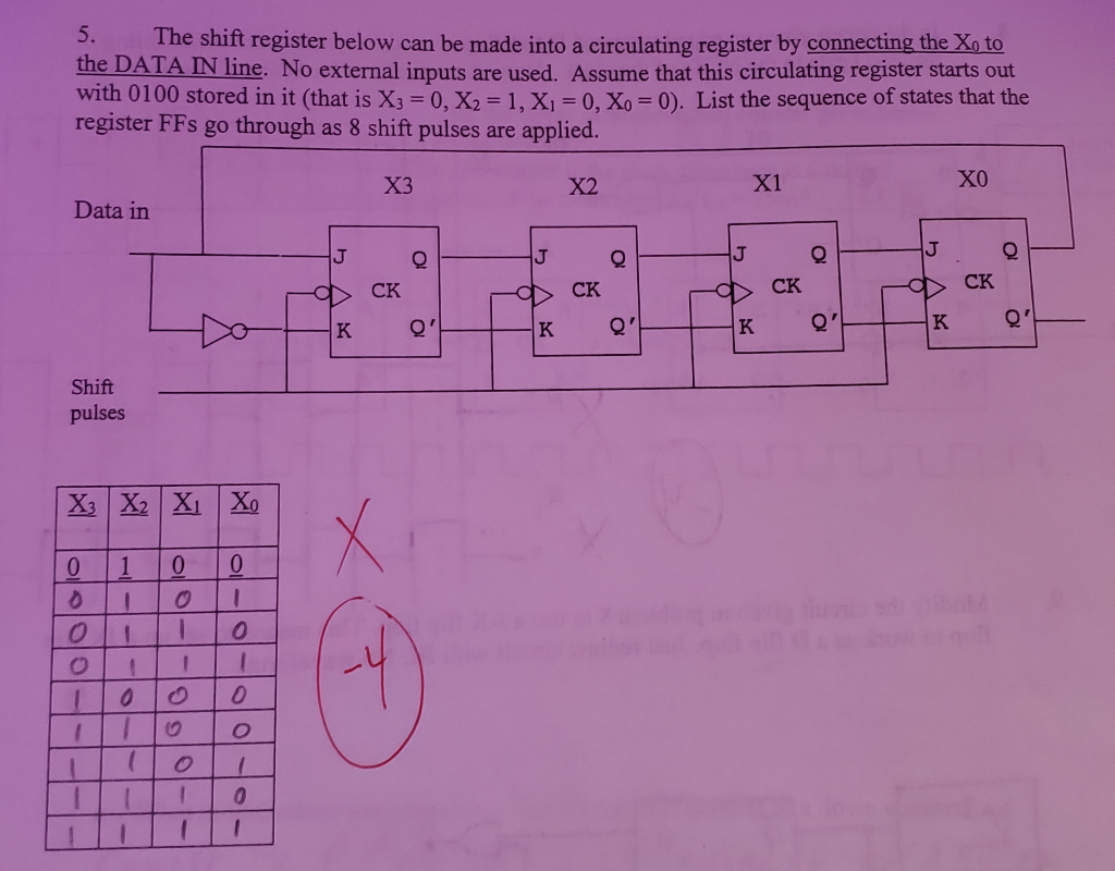 Solved 3. The shift register below can be made into a | Chegg.com