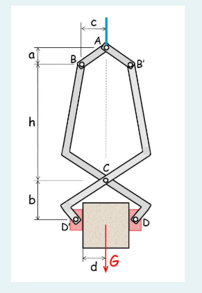 Solved Friction clamps are used to ﻿lift a piece of ﻿work | Chegg.com