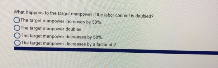 Solved What happens to the target manpower if the labor | Chegg.com