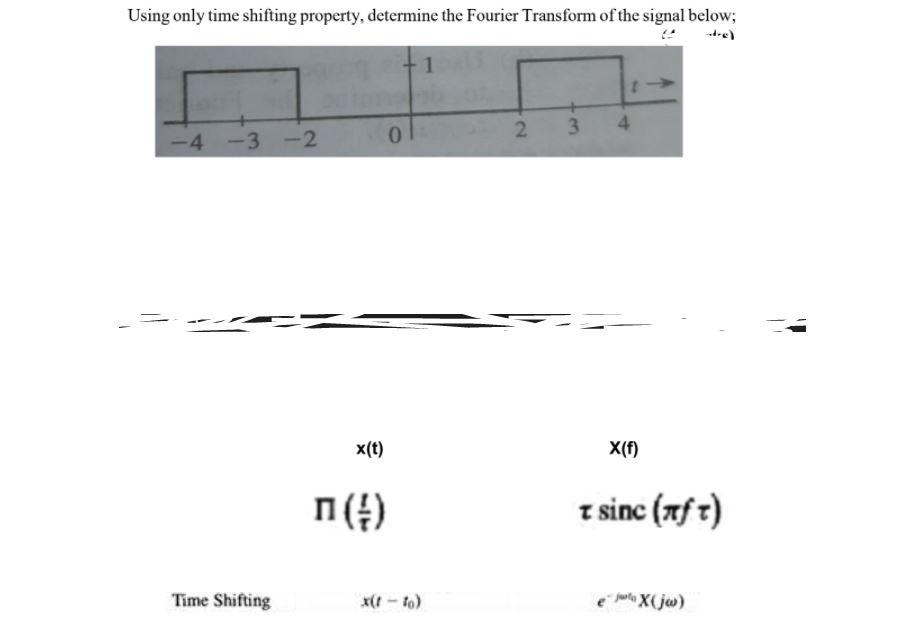 Solved Using only time shifting property, determine the | Chegg.com