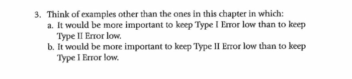 Solved 3. Think of examples other than the ones in this | Chegg.com