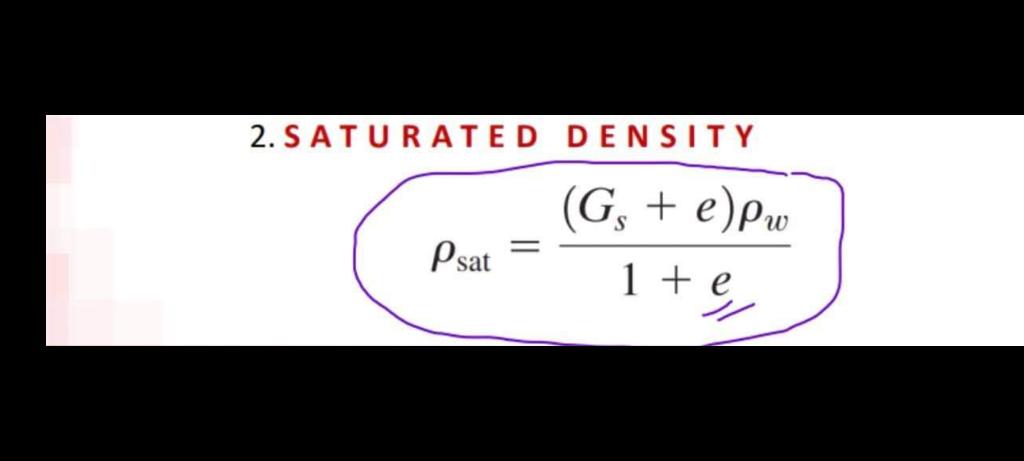 Solved 2. SATURATED DENSITY (G, + e)pw s = Psat 1 te е | Chegg.com