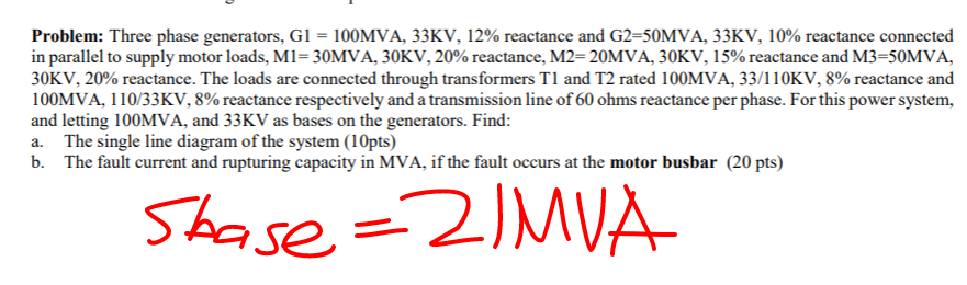 Solved Show the complete solution of this problem, the | Chegg.com