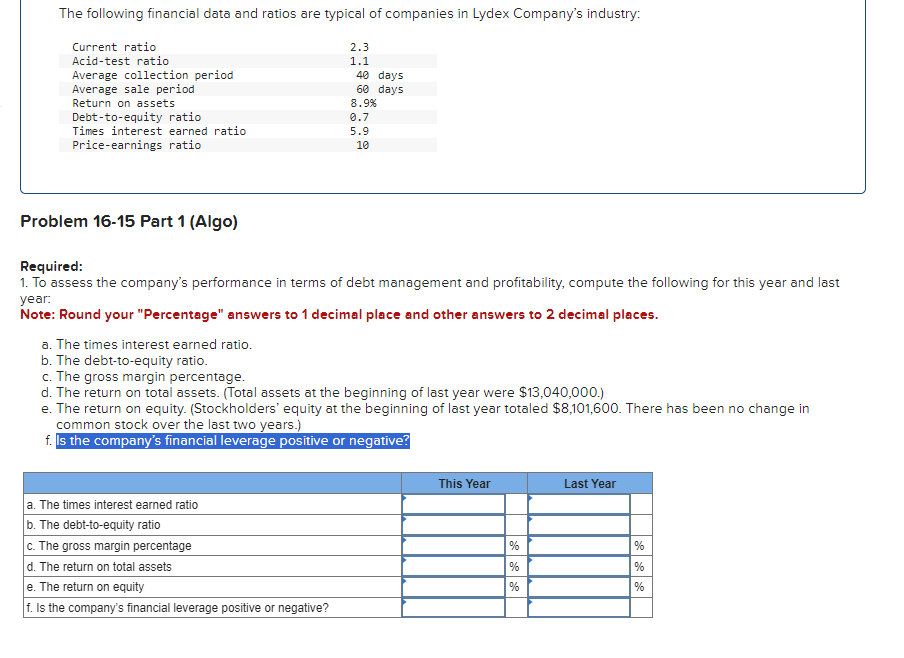 Solved Problem 16-15 (Algo) Comprehensive Ratio Analysis | Chegg.com