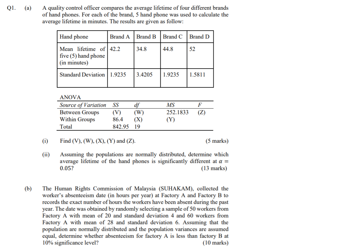 Solved May I ask for help for q1 aii and q1b? Stuck at it | Chegg.com
