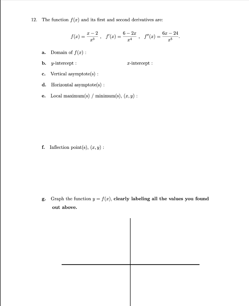 Solved 12. The function f(r) and its first and second | Chegg.com