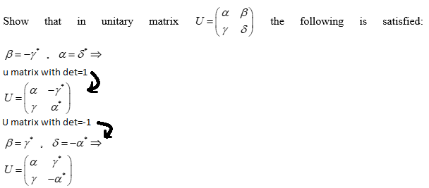 Solved Show that in unitary matrix U=(αγβδ) the following is | Chegg.com