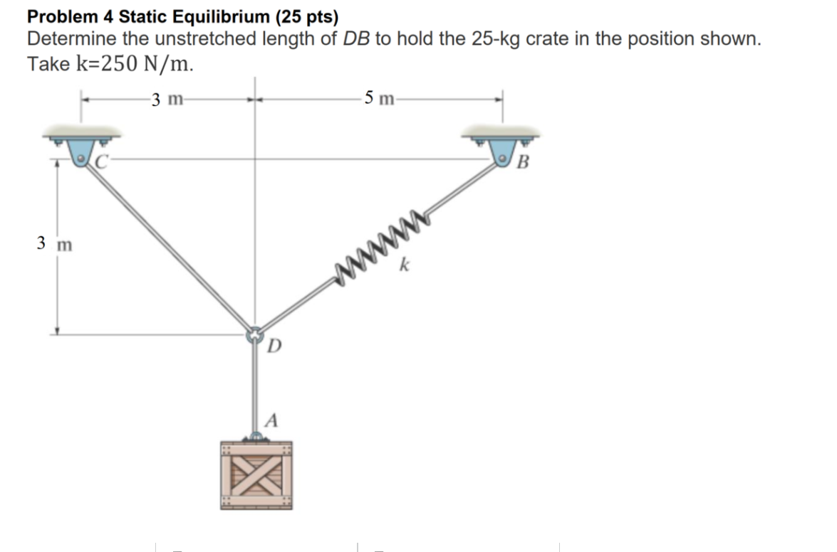 Solved Problem 4 Static Equilibrium (25 pts) Determine the | Chegg.com