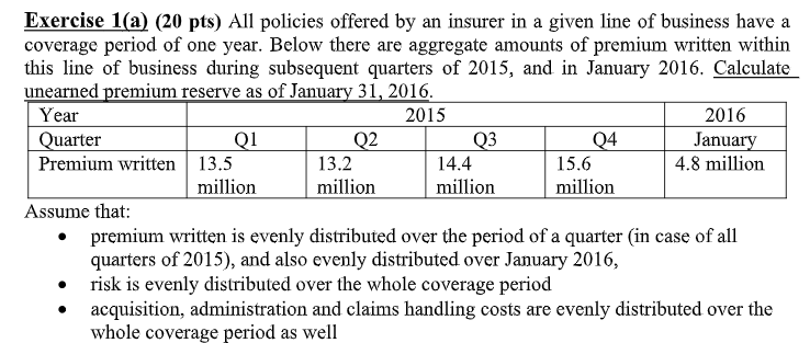 Solved Exercise 1(a) (20 pts) All policies offered by an | Chegg.com
