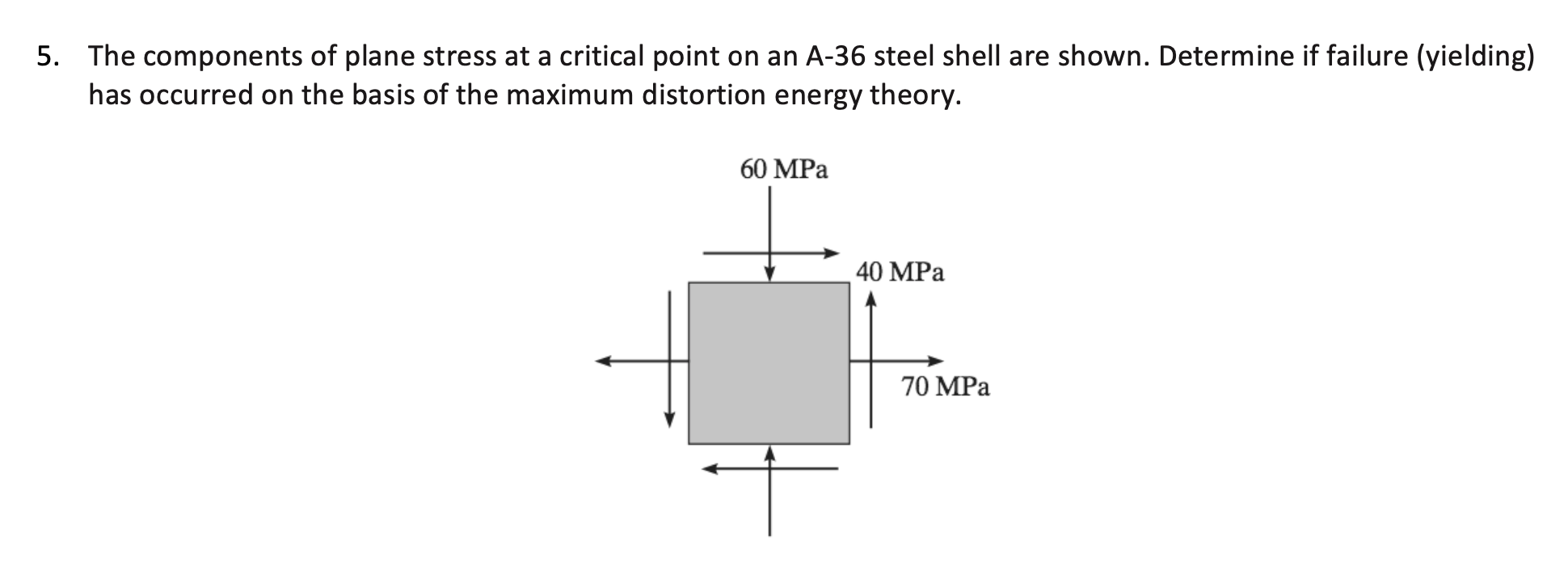 Solved 5. The components of plane stress at a critical point | Chegg.com