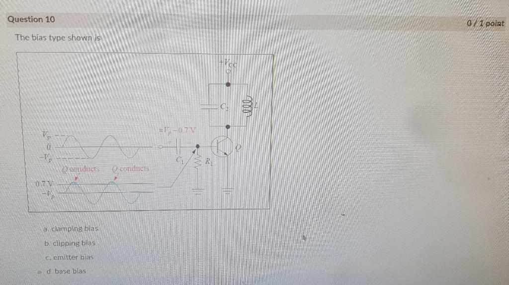Solved The class of operation for the amplifier shown | Chegg.com