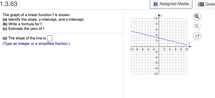 Solved 1.3.63 D Assigned Media Ques The graph of a linear | Chegg.com