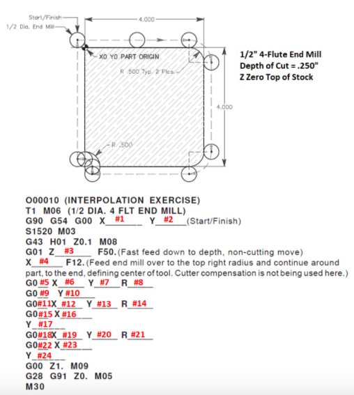 Solved Use the figure below to fill in the missing numbers | Chegg.com