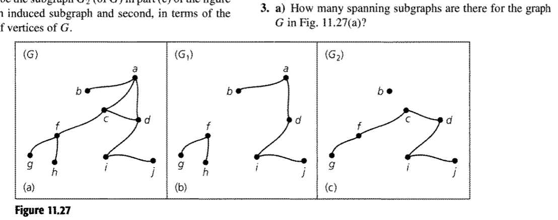 n induced subgraph and second, in terms of the f | Chegg.com