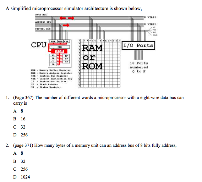 Solved A simplified microprocessor simulator architecture is | Chegg.com