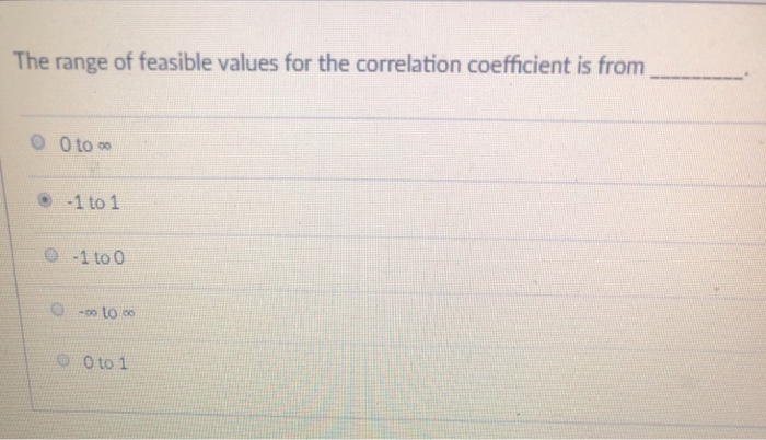 Solved The range of feasible values for the correlation | Chegg.com