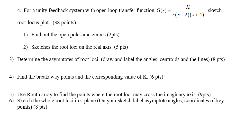 Solved 4. For a unity feedback system with open loop | Chegg.com