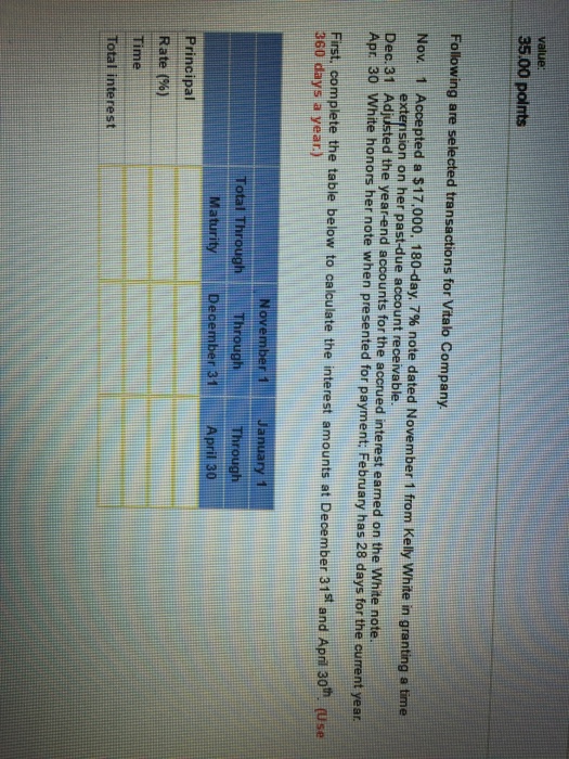 Solved value: 35.00 polnts Following are selected | Chegg.com Solved value: 35.00 polnts Following are selected | Chegg.com