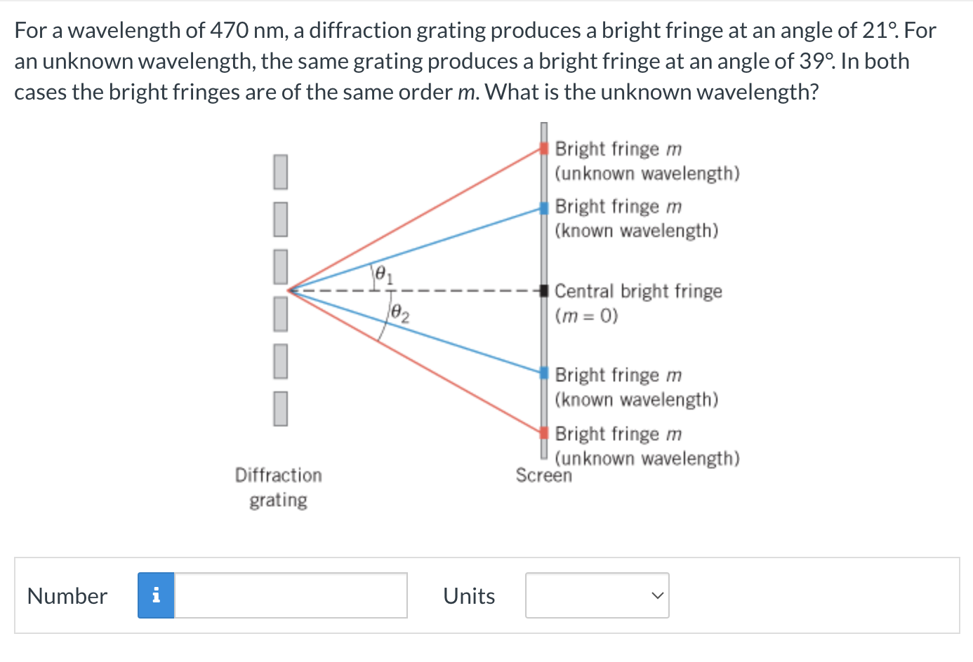Solved For a wavelength of 470 nm, a diffraction grating | Chegg.com