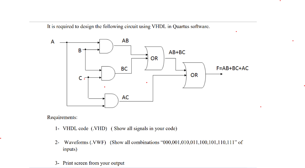 It Is Required To Design The Following Circuit Using 