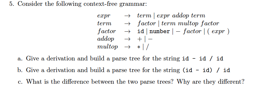 Solved 5. Consider the following context-free grammar: expr | Chegg.com