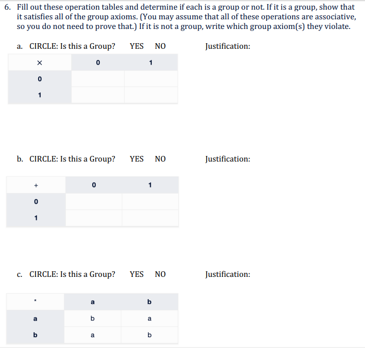 Solved 6. Fill out these operation tables and determine if | Chegg.com