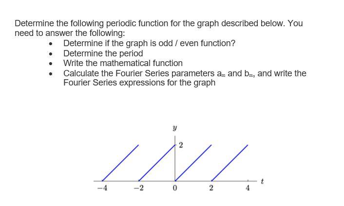 Solved Determine the following periodic function for the | Chegg.com