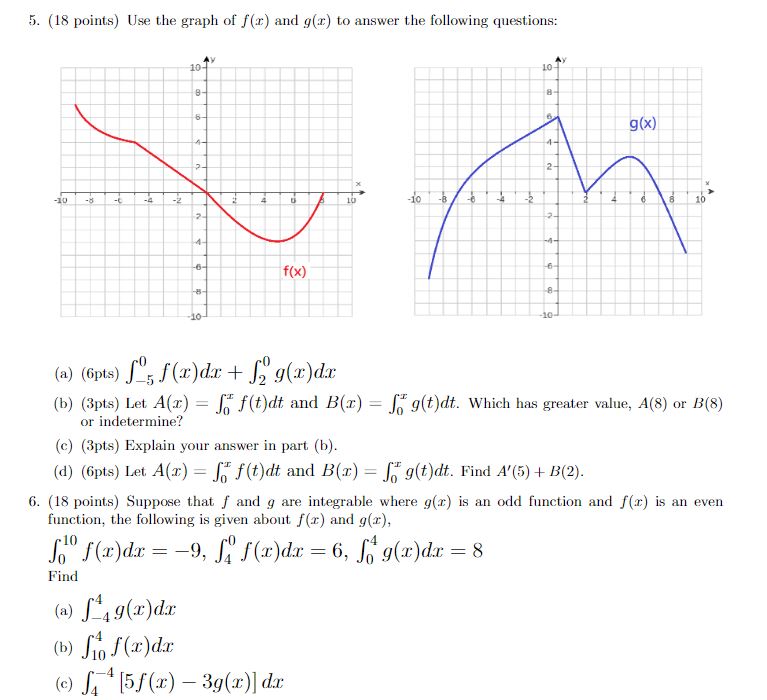 Solved 5. (18 points) Use the graph of f(x) and g(x) to | Chegg.com
