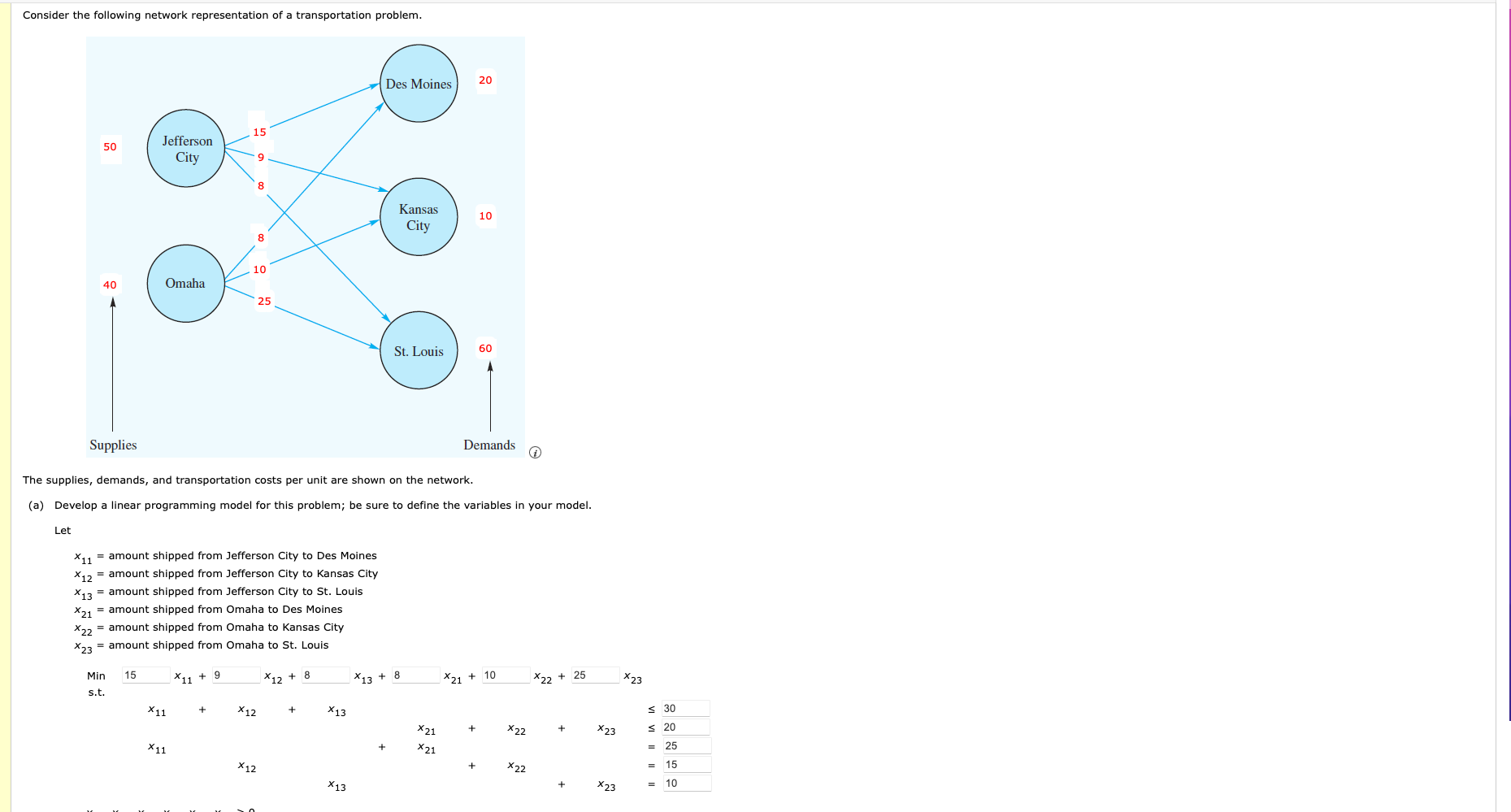 Solved Consider the following network representation of a | Chegg.com