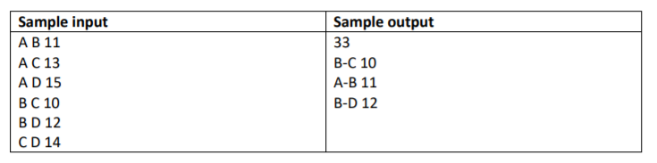 Solved From a list of network switches within a company and | Chegg.com
