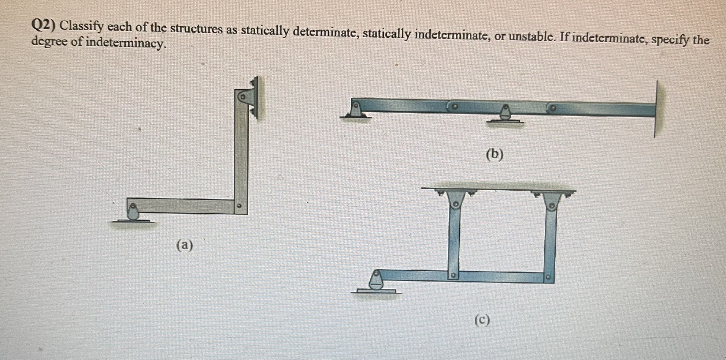 Solved Q2) Classify each of the structures as statically | Chegg.com