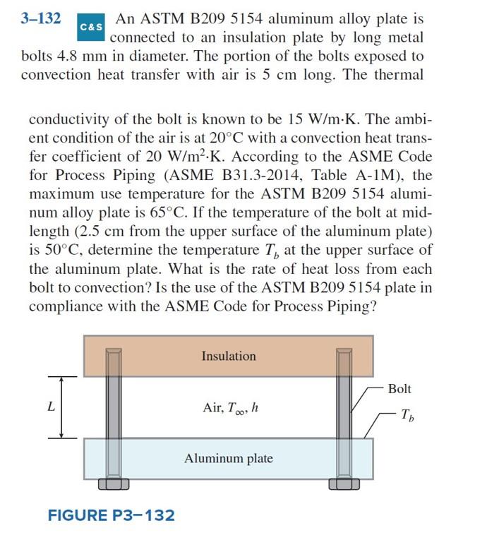 Solved TREAT THE BOLTS AS PIN FINS OF CIRCULAR CYLIDRICAL | Chegg.com