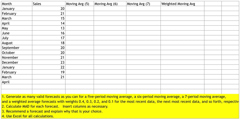1. Generate as many valid forecasts as you can for a | Chegg.com
