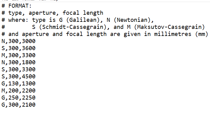Solved find the problem in the given python code and rewrite | Chegg.com