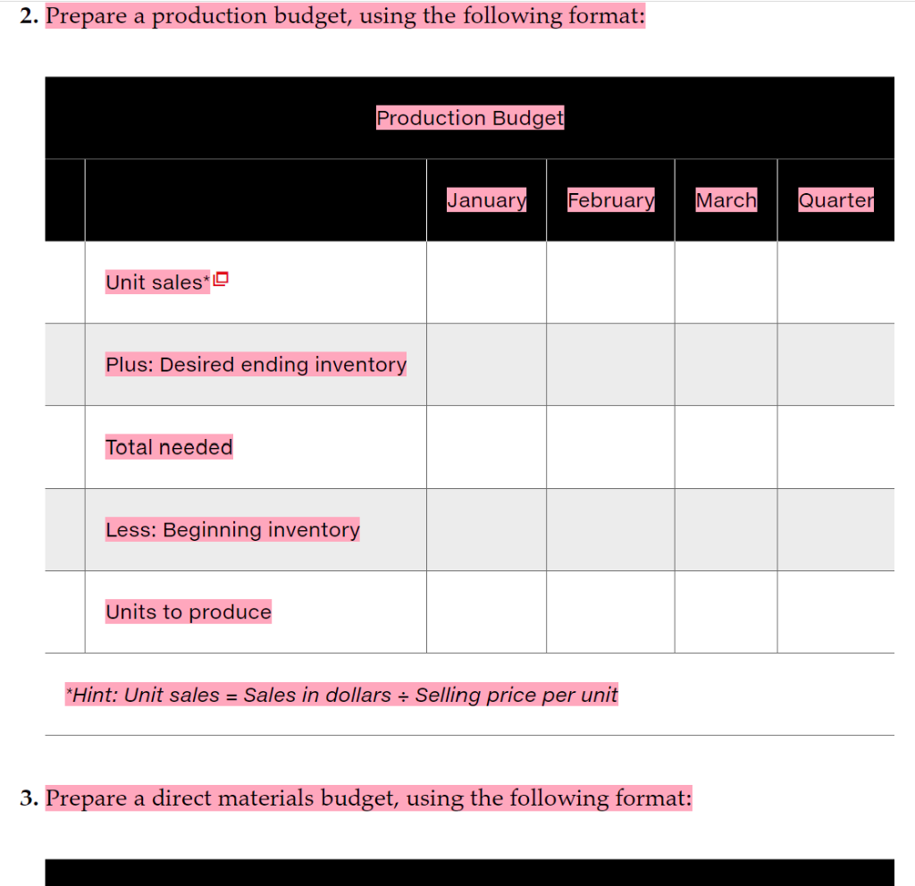Solved P9-61A SOLVE A COMPREHENSIVE BUDGETING PROBLEM | Chegg.com